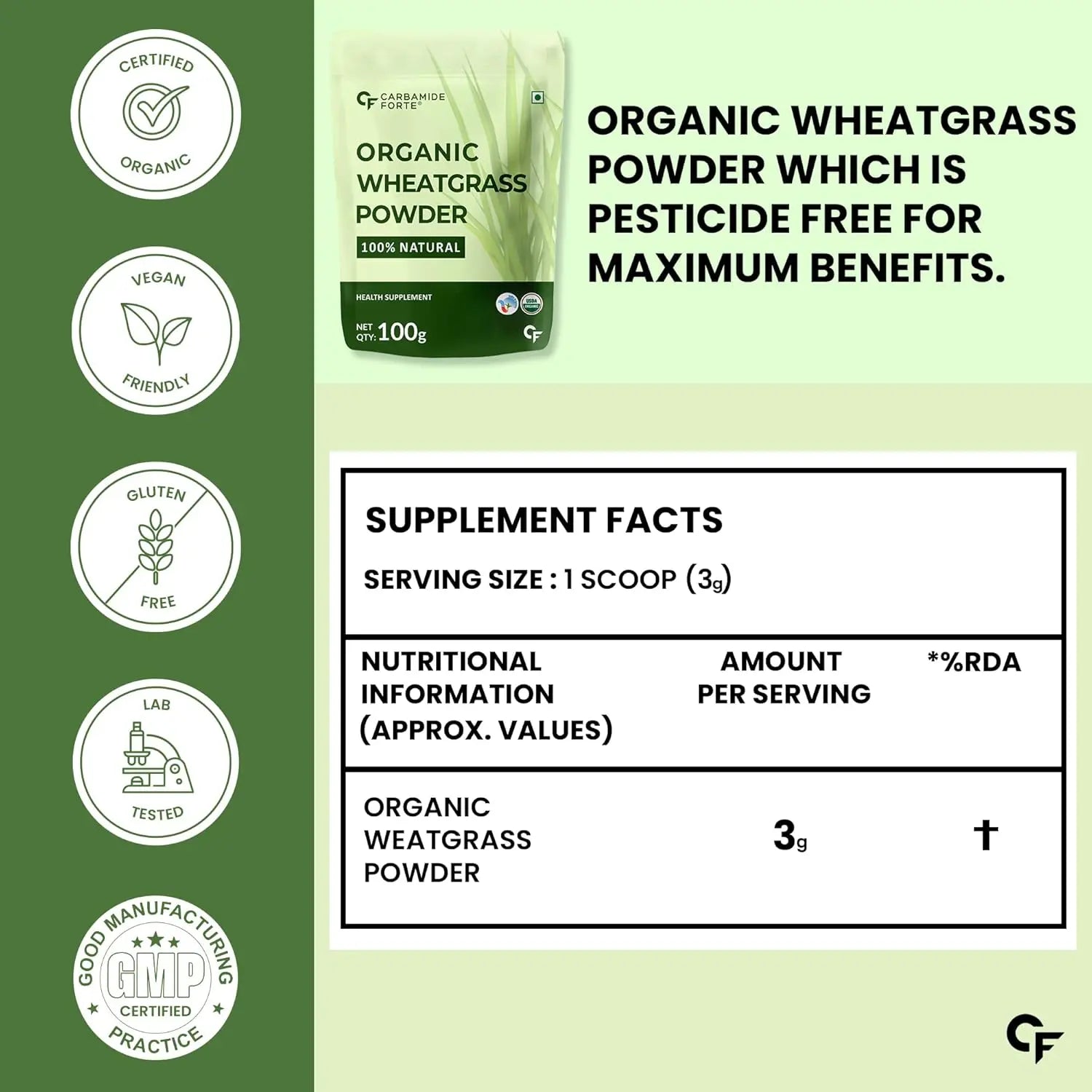 Premium Organic Wheatgrass Powder - Health Benefits – Body Building India