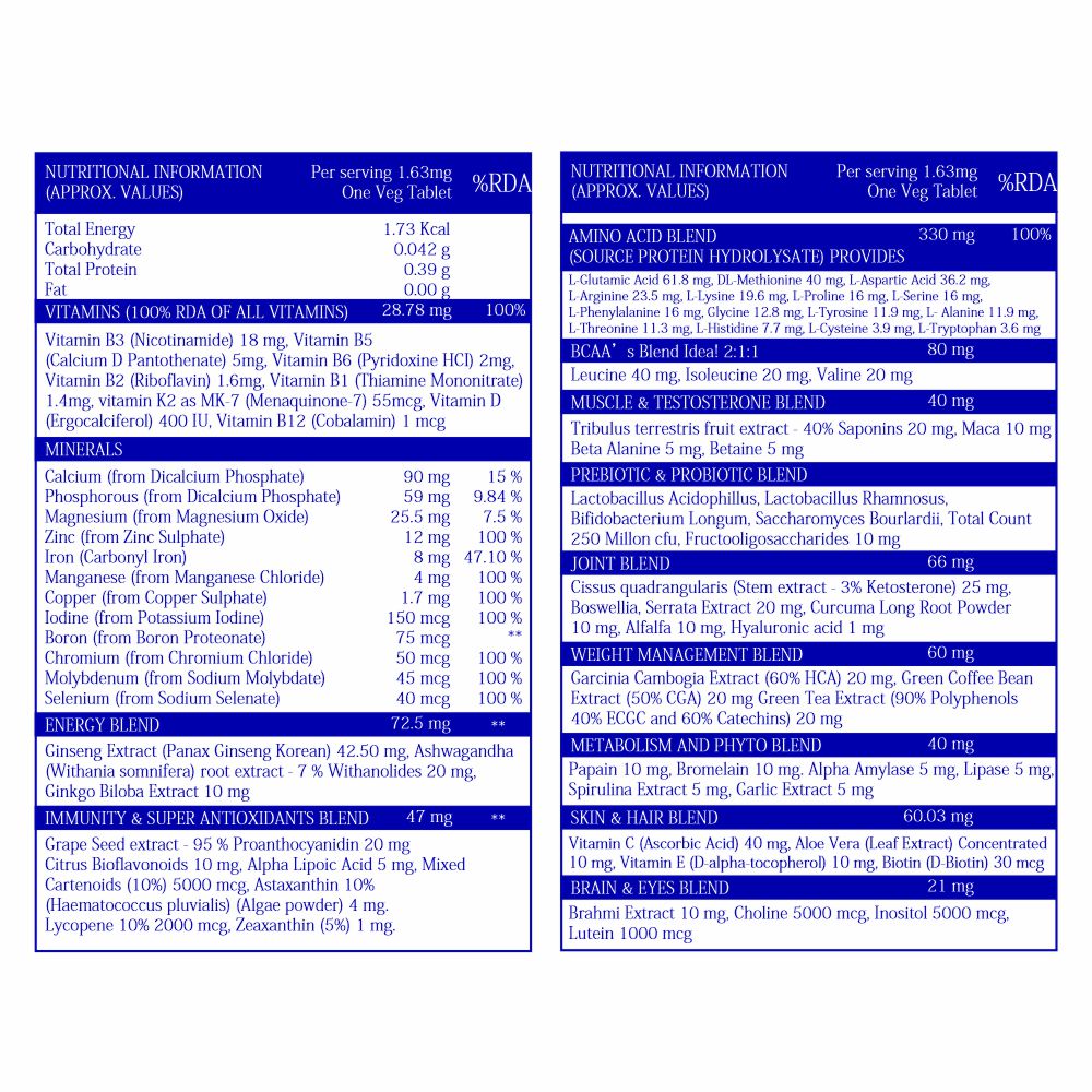 Muscle Mantra Epic Men Multivitamin 60 Veg Tabs (Exp:12/23) – Body ...